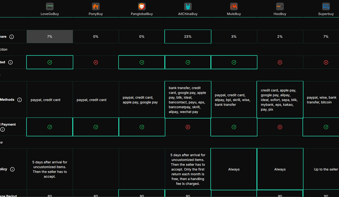 JadeShip releases a Universal Link Converter | JadeShip.com